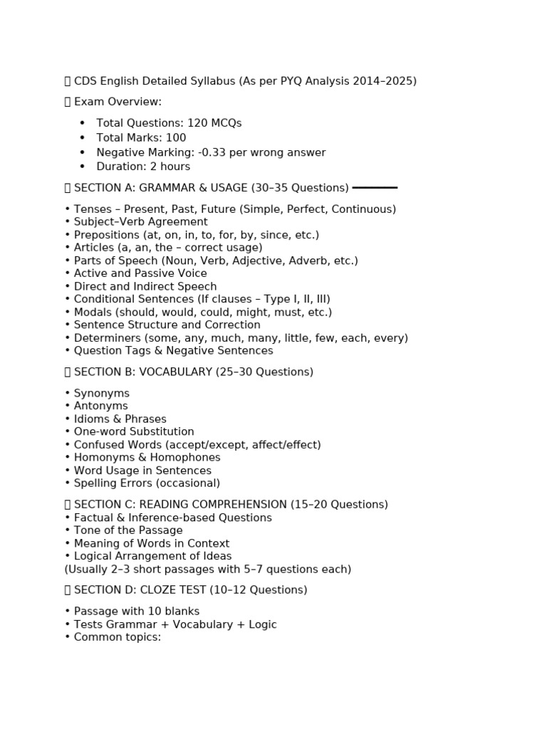 Cds English Syllabus 2025 | PDF