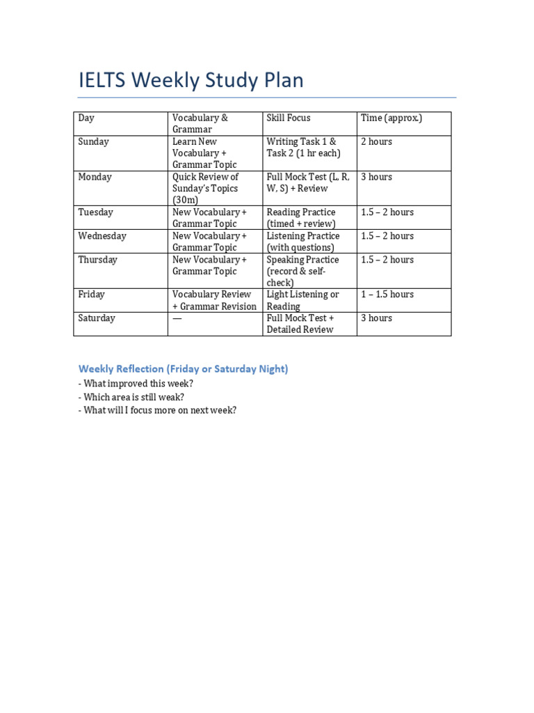 IELTS Weekly Study Plan Guide | PDF