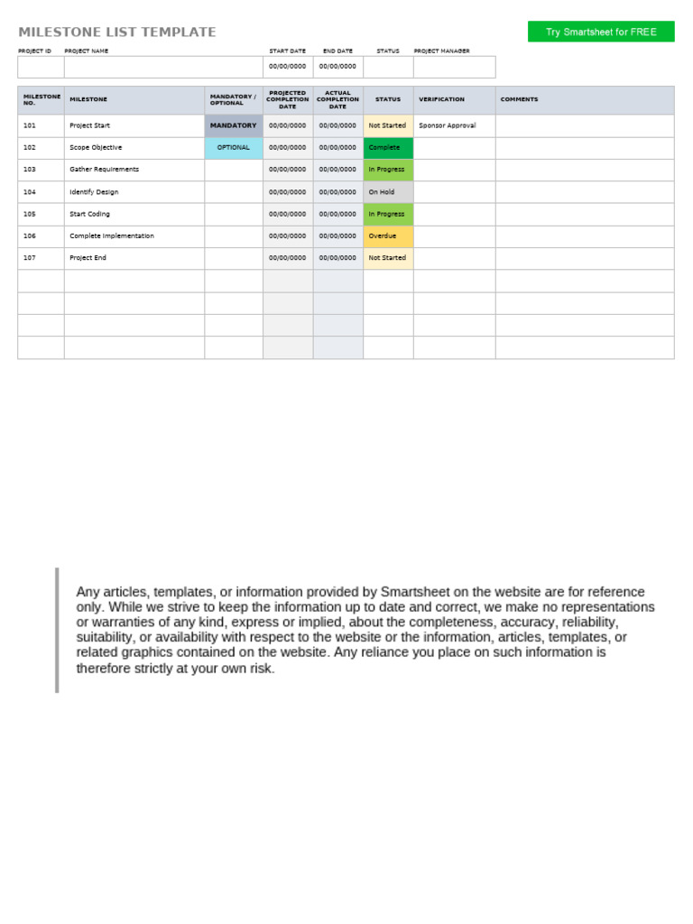 Project Milestone List Template | PDF