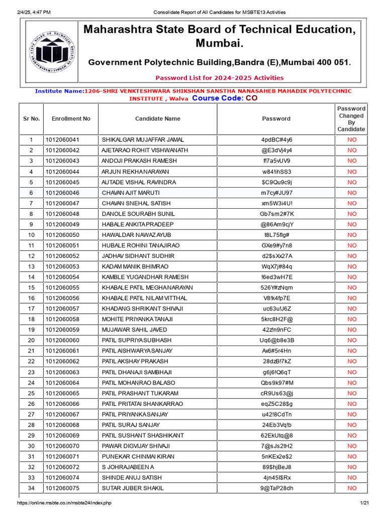 Maharashtra State Board of Technical Education, Mumbai.: Government ...