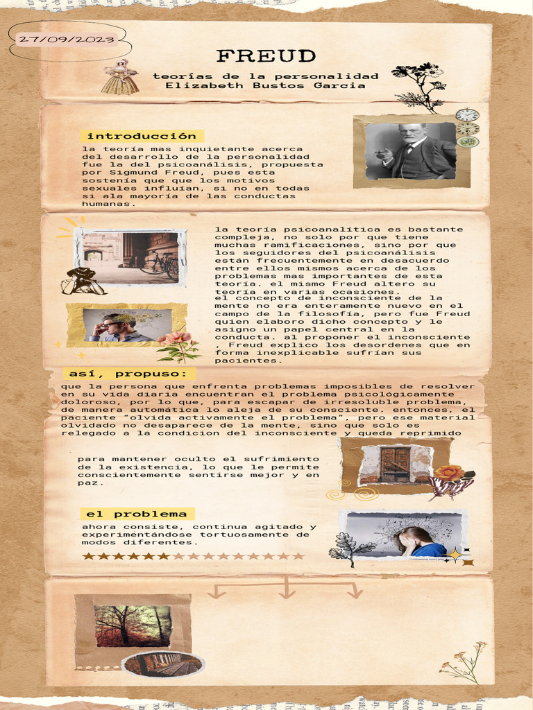 Infografía de Freud, Teorías de Personalidad | PDF | Sigmund Freud | Mente inconsciente