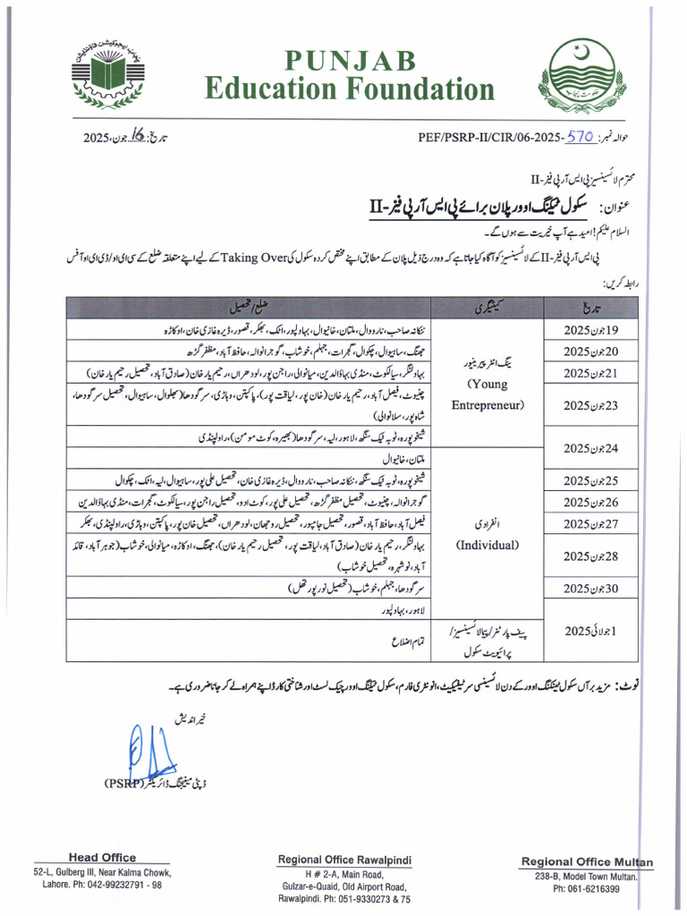Cir PSRP P2 School Taking Over Plan PSRP II 16june25 | PDF