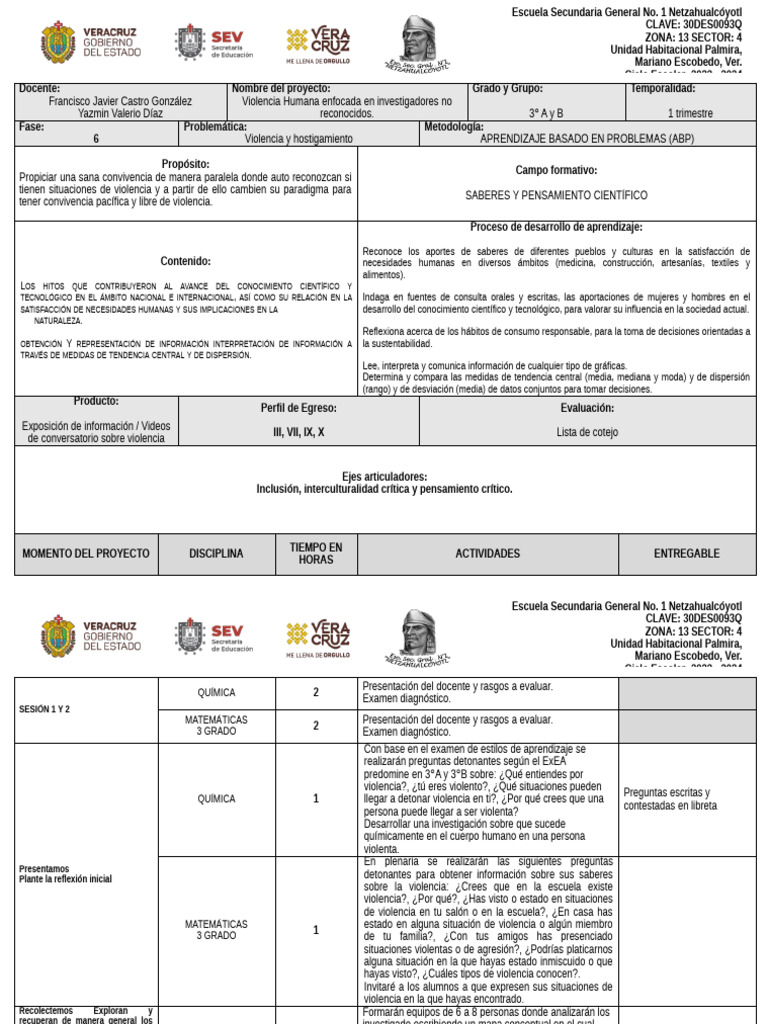 Proyecto 1 Mate-Quím | PDF | Pensamiento | Violencia