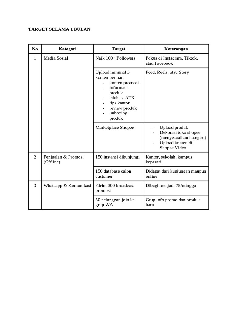 Target Pencapaian Selama 1 Bulan | PDF