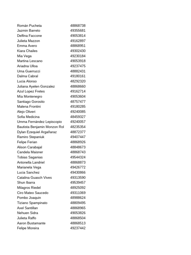 Manuel Belgrano Lista - Santa Cruz - Fiesta de Quintos | PDF