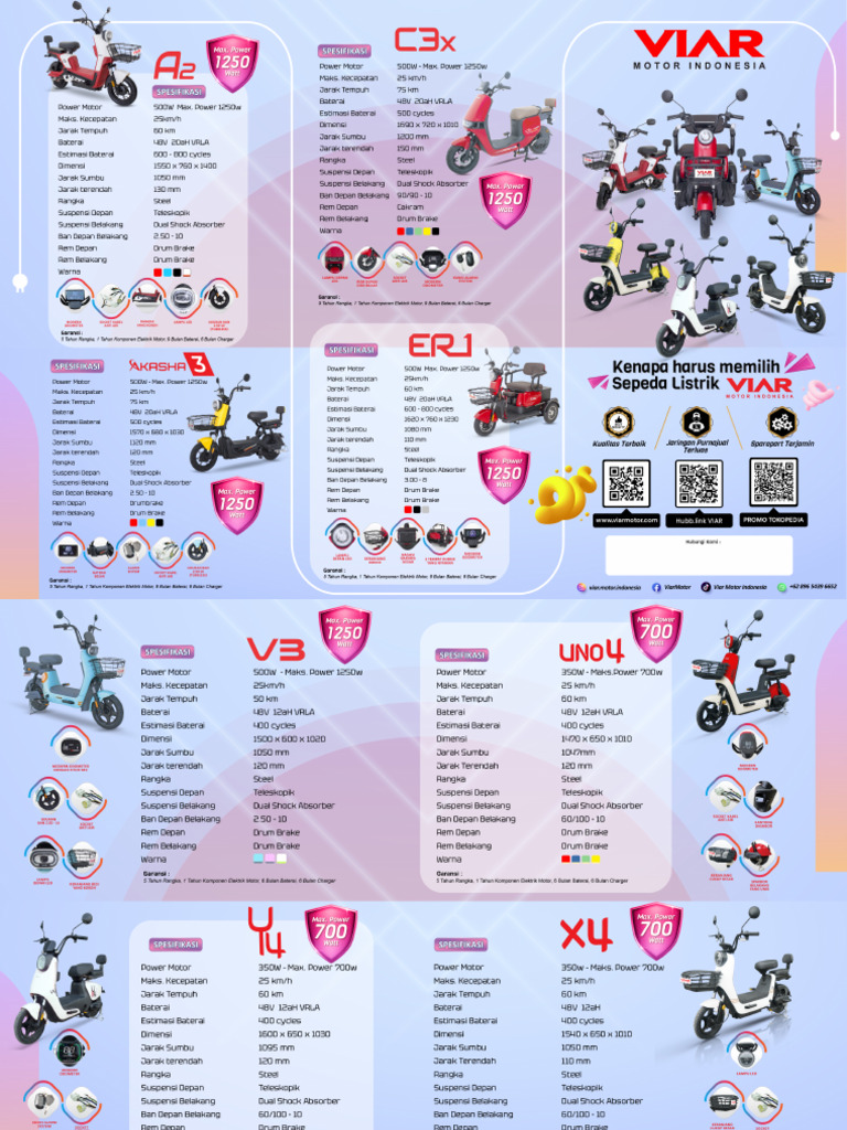 Brosur Viar Ebike | PDF