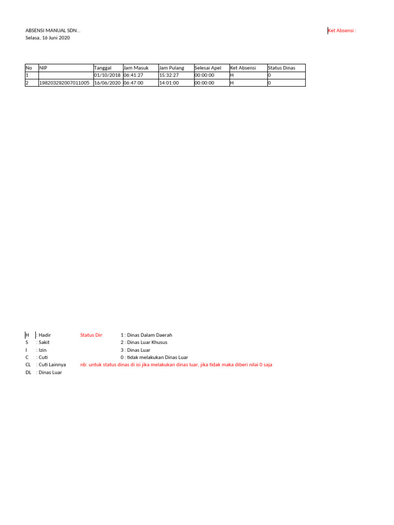 Form Absensi Manual SDN 2020 | PDF