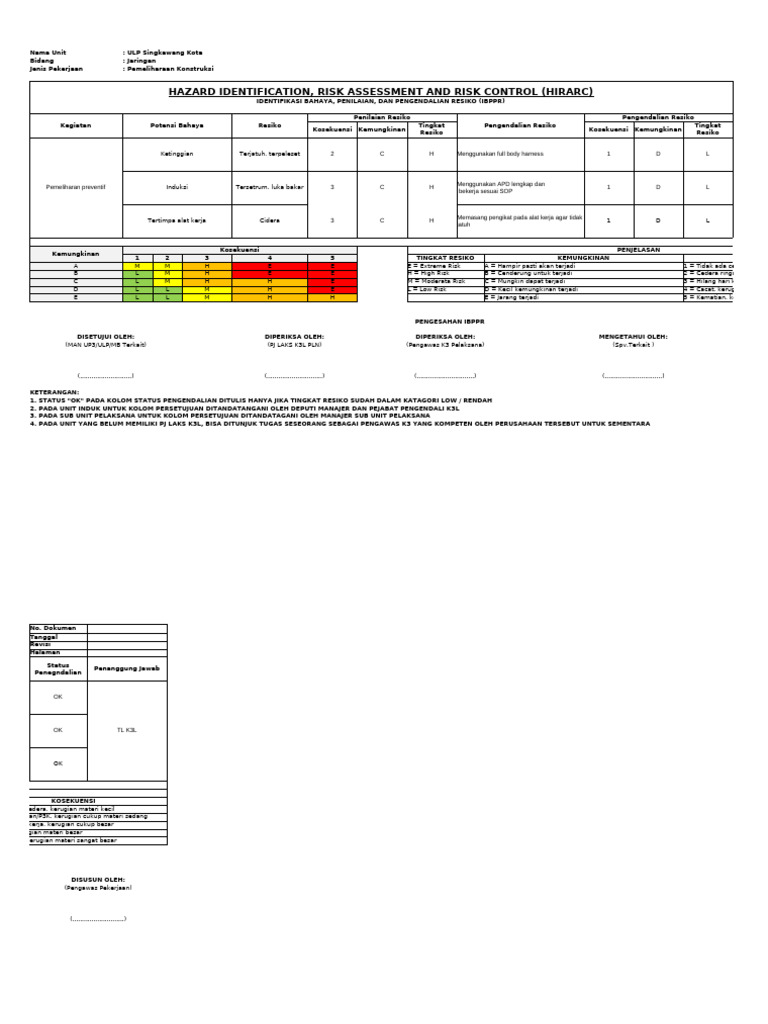 Hirarc Pdf