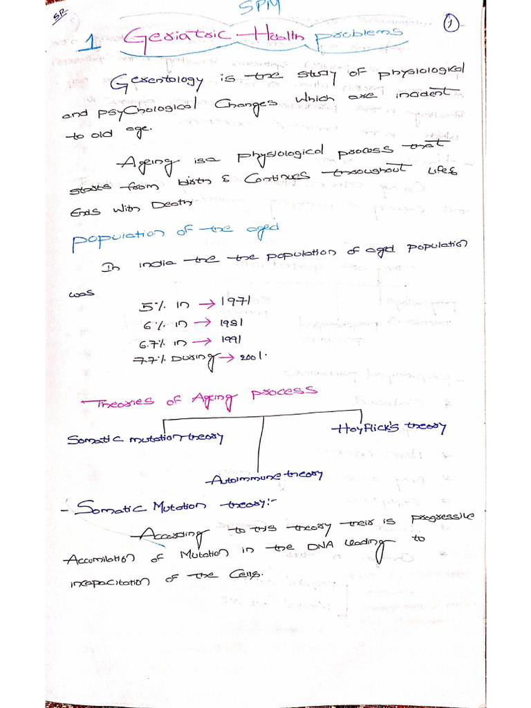 SPM Geriatric Health Problems | PDF