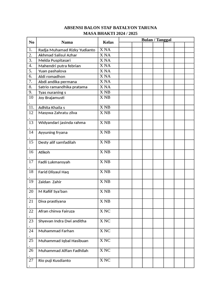 Absensi Balon Staf Batalyon Taruna | PDF