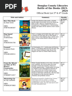 SSYRA 2025-2026 Book List | PDF