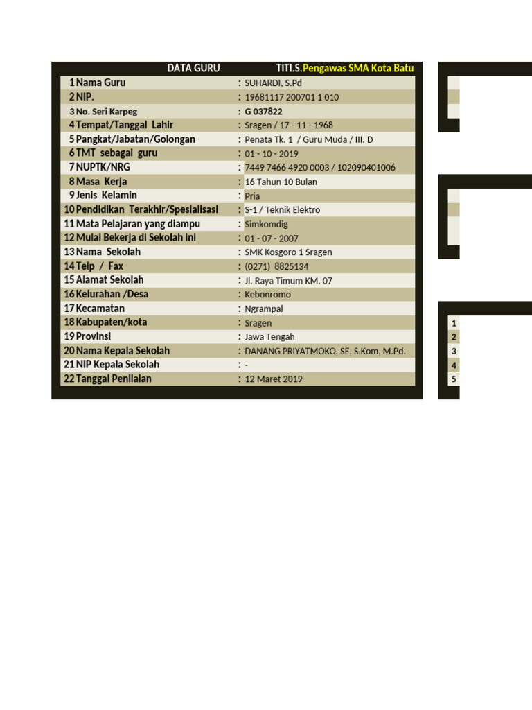 Aplikasi Nilai PKG Latif 2019 | PDF