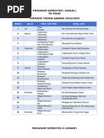 Tema Subtema PAUD Kurikulum Merdeka | PDF