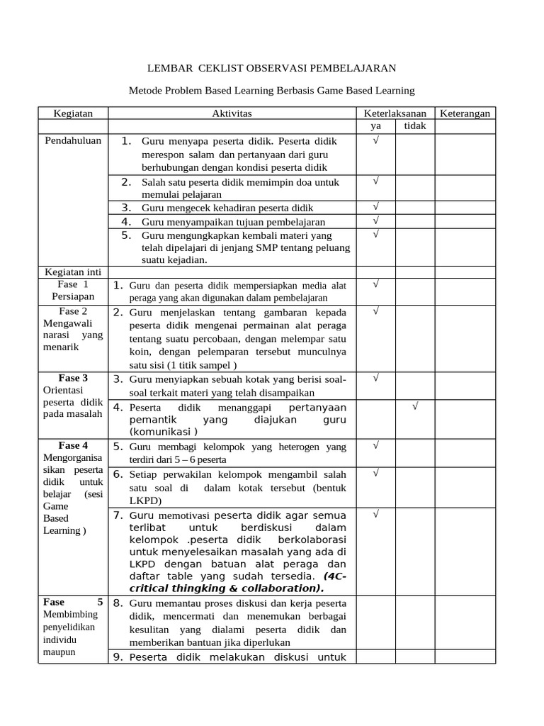 Lembar Ceklist Observasi Pembelajaran 1 | PDF