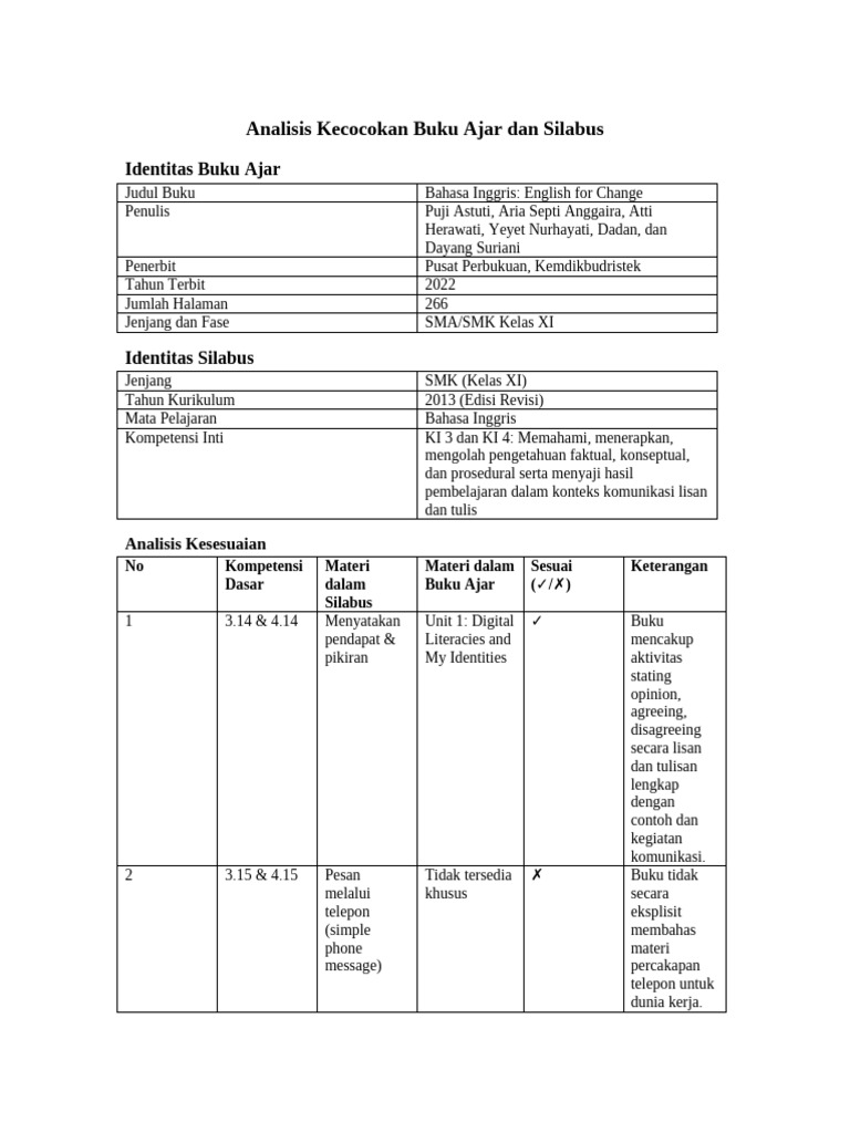 Analisis Kecocokan Buku Silabus Lengkap | PDF