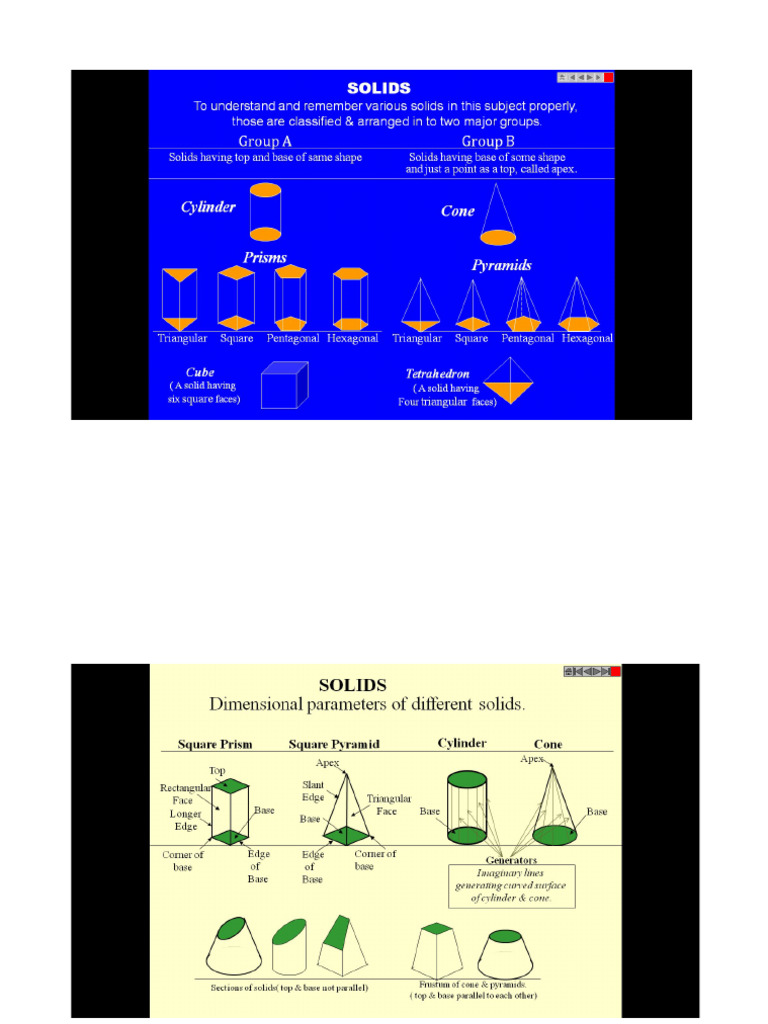 Projection of Solids | PDF