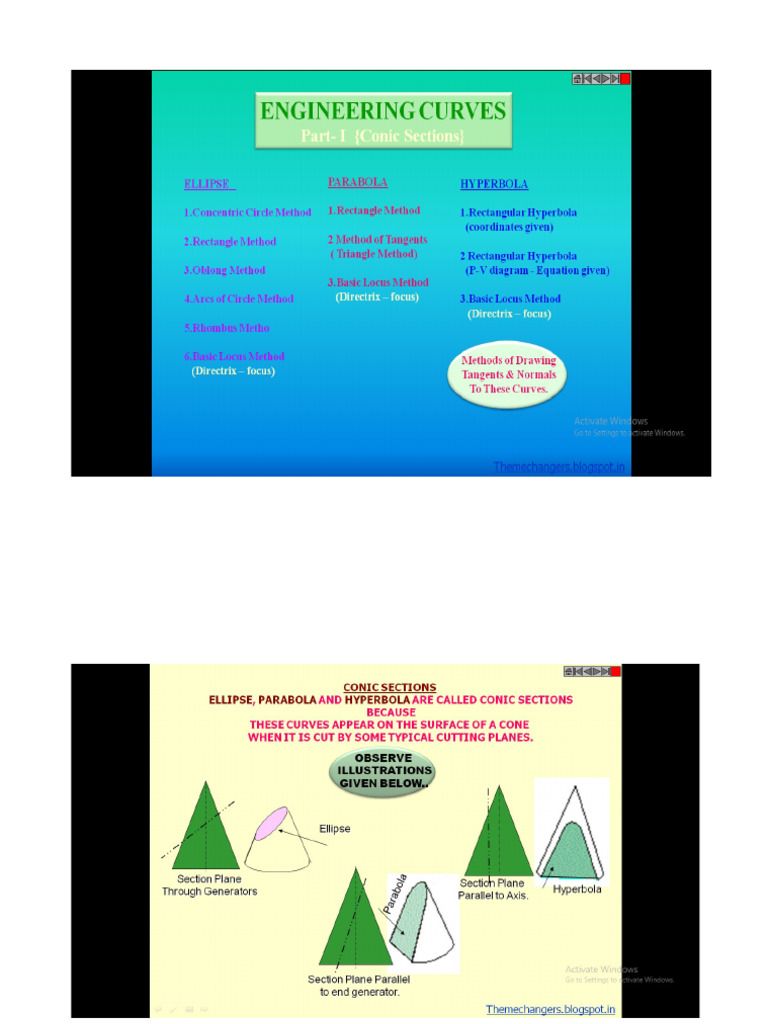 Conic Section | PDF