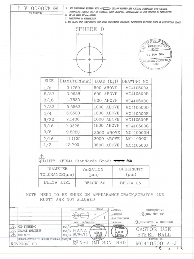 Steel Ball MC410500 A-J | PDF