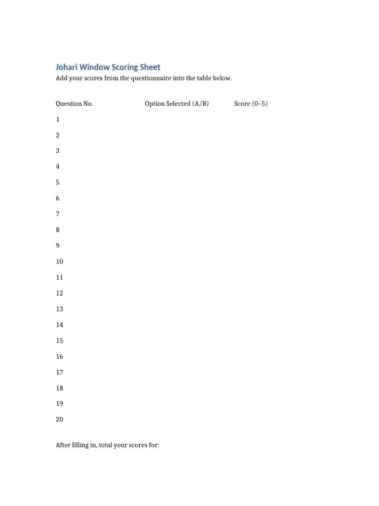 Johari Window Scoring Sheet | PDF
