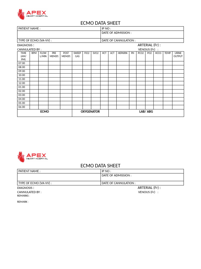 ECMO Monitoring Data Sheet | PDF