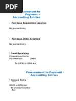 RTR Journal Entries Overview | PDF | Debits And Credits | Expense