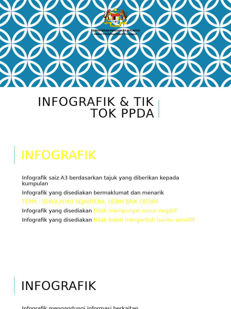 Infografik & Tik Tok Ppda | PDF