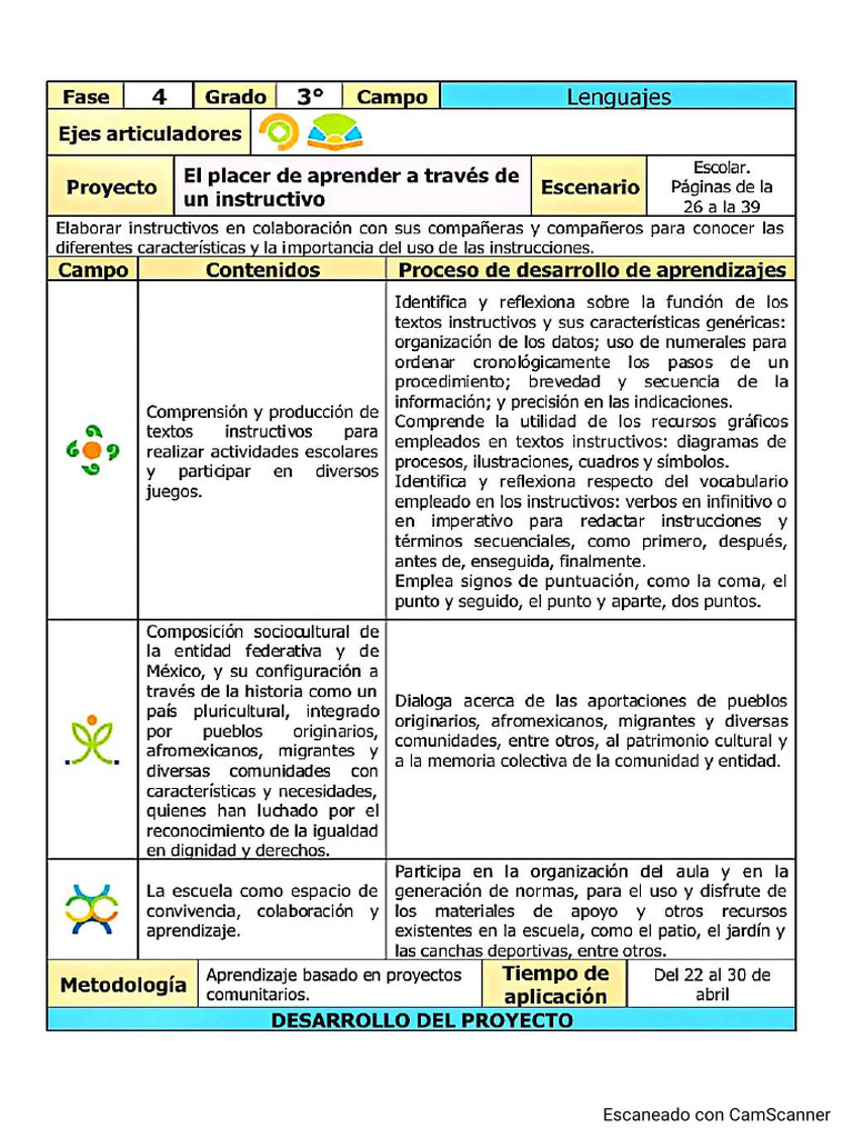 Planeación Lenguaje - Placer de Aprender A Través de Un Instructivo | PDF