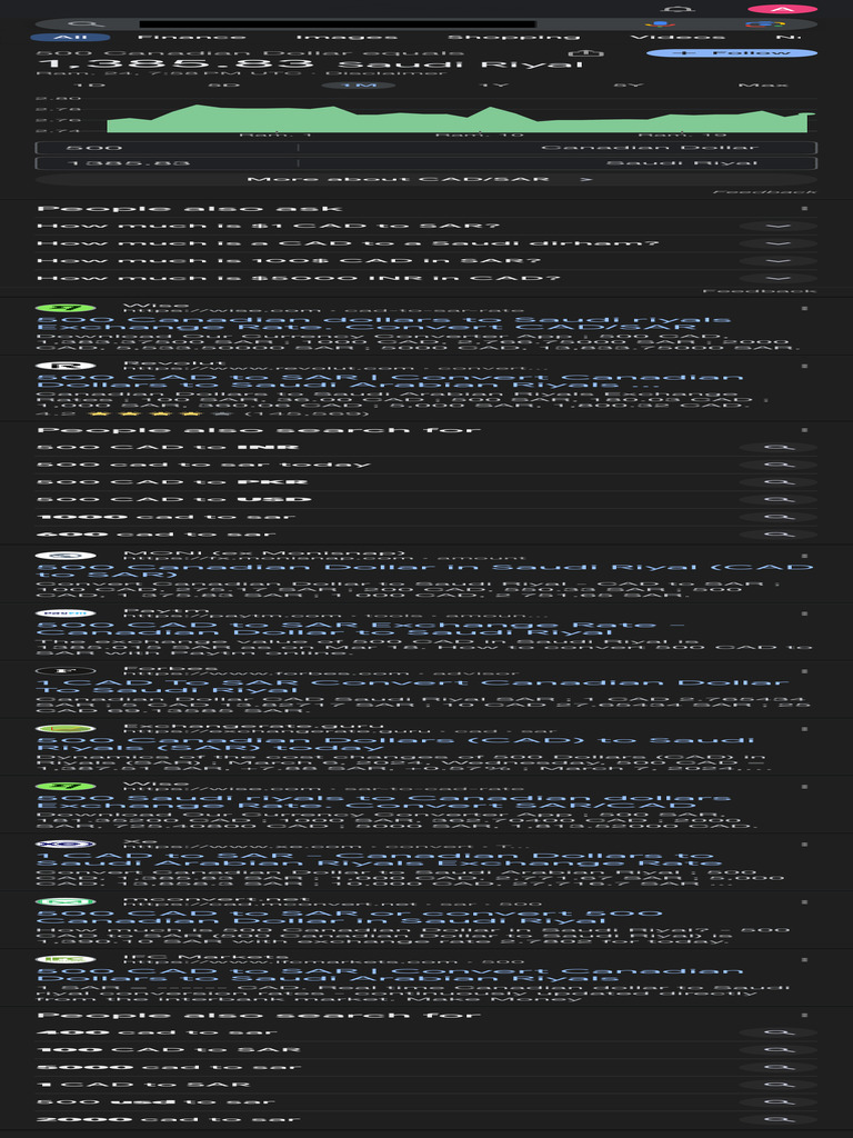 500 Cad To Sar - Google Search | PDF | Canadian Dollar | Exchange Rate