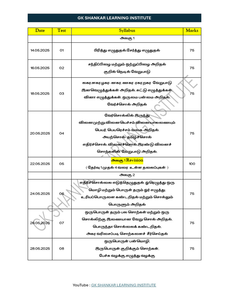 G 4 Free Test Batch Schedule .GKS | PDF