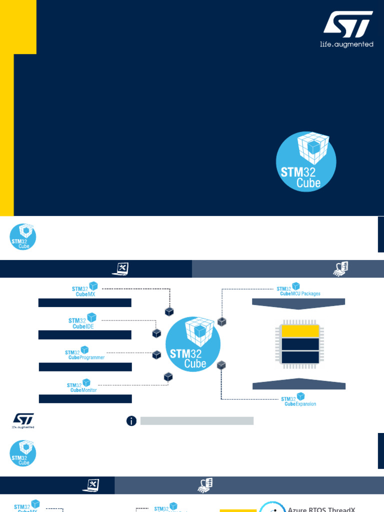 Microcontrollers Stm32cube Azurertos | PDF | Computing | Computer Architecture