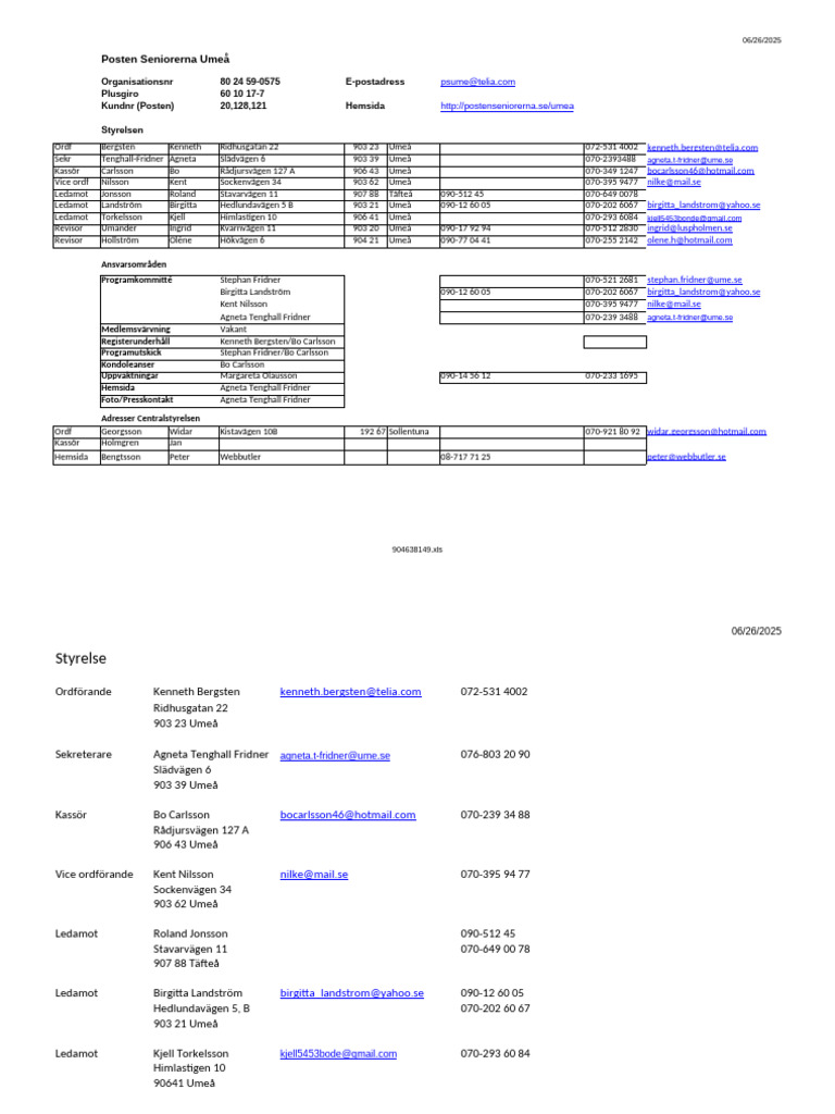PS Styrelse Umea 2020 | PDF