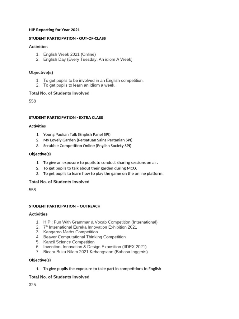 2021 HIP Reporting: Student Activities Summary | PDF