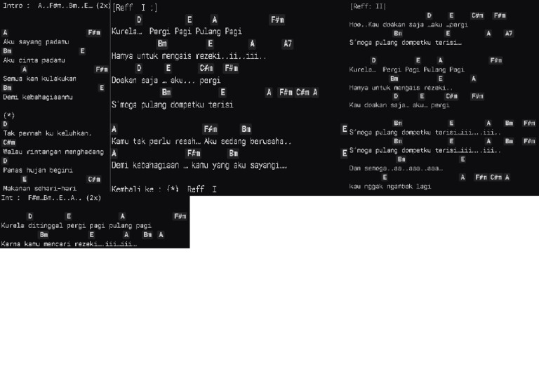 Pergi Pagi Pulang Pagi Chord | PDF