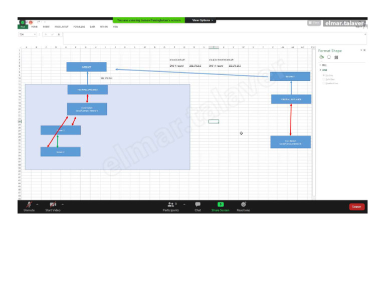 Setup Structure Pinnacle | PDF