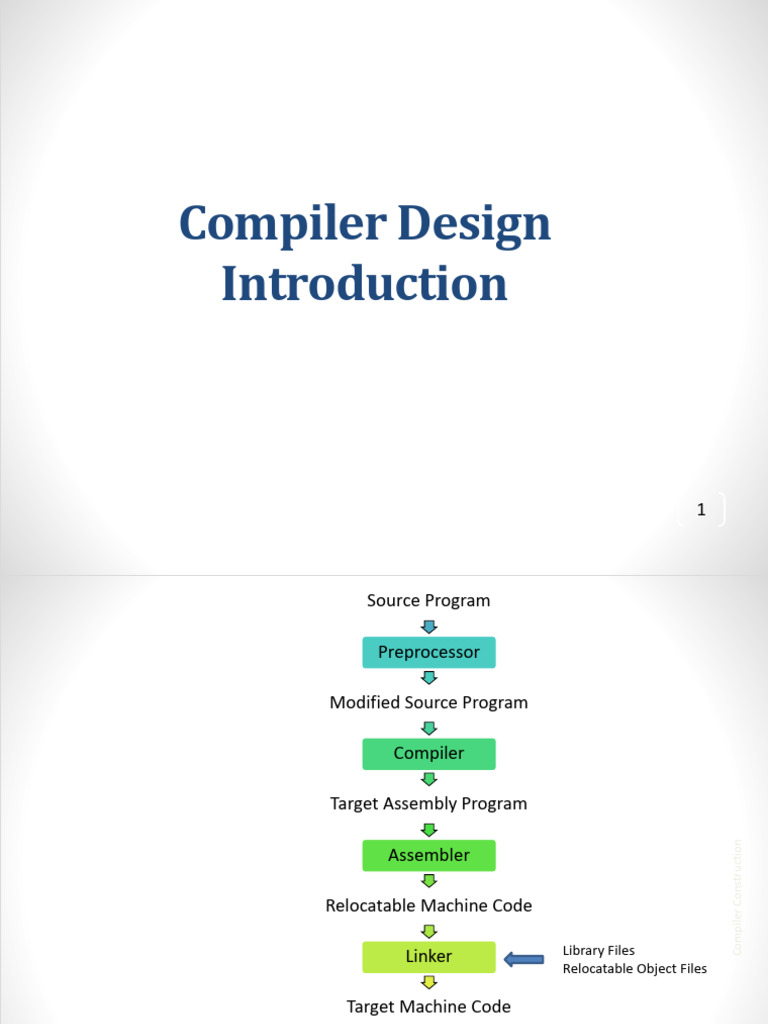 1 Compiler Design Lect1 | PDF | Compiler | Parsing