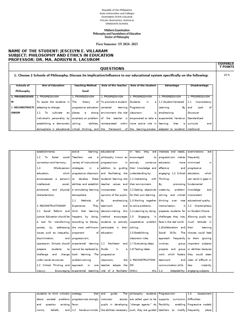 Educ 300 - Villaram - Jescelyn - e - Midterm Exam - Doc Lacurom | PDF ...