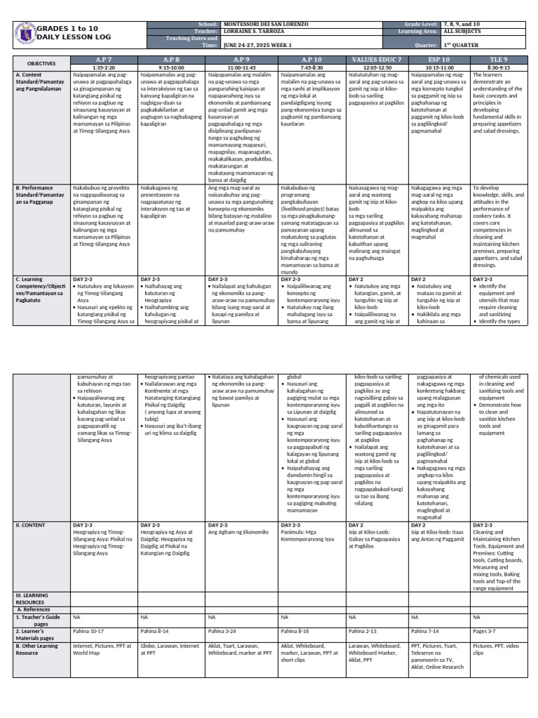 DLL All Subjects - Week1-T. Lorraine | PDF