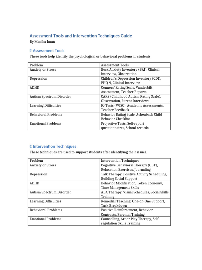 Assessment Tools & Interventions for Students | PDF | Attention Deficit ...