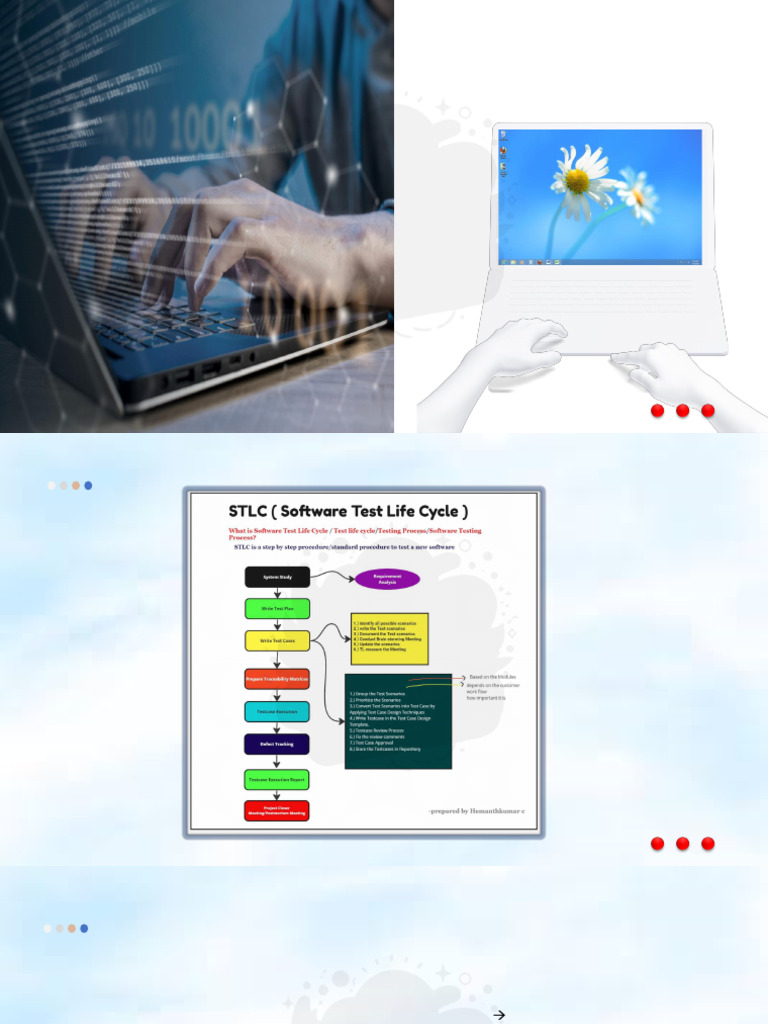 Manual Testing - Day 8th STLC Model | PDF | Computer Engineering ...