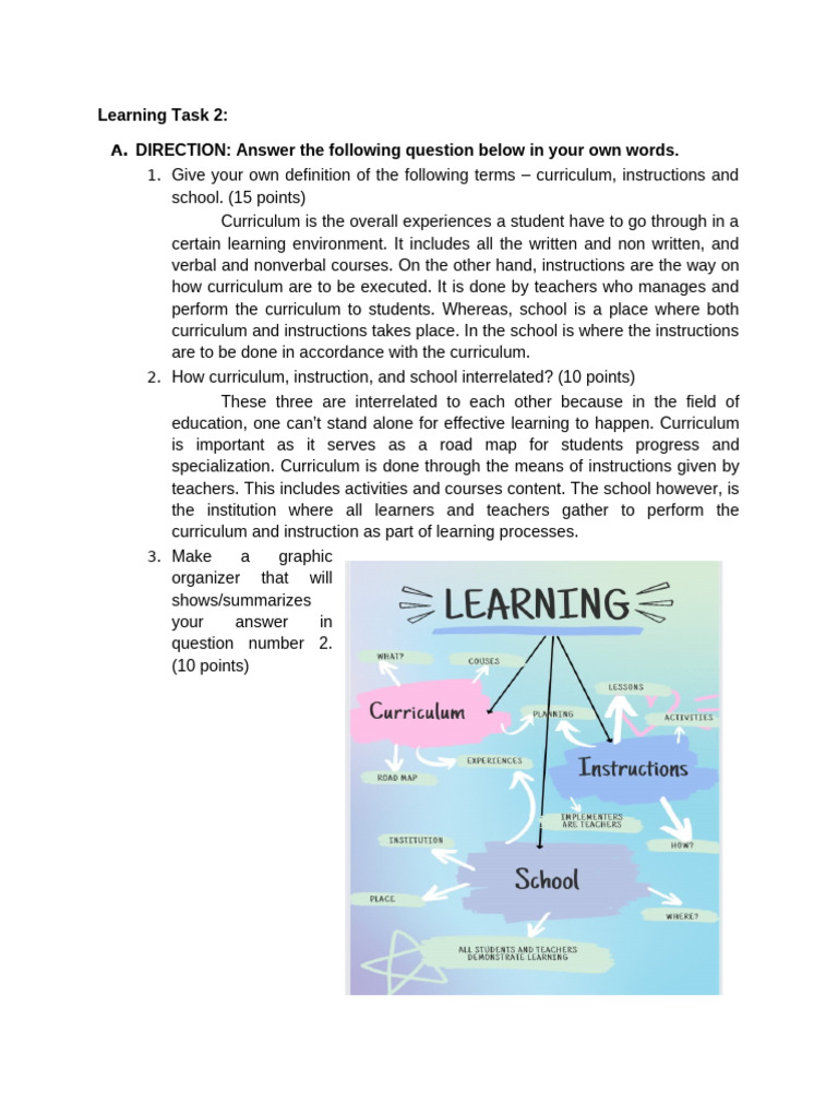 Bryan Dave Gasoc - Educ 107-Learning Task 2 | PDF | Curriculum | Learning