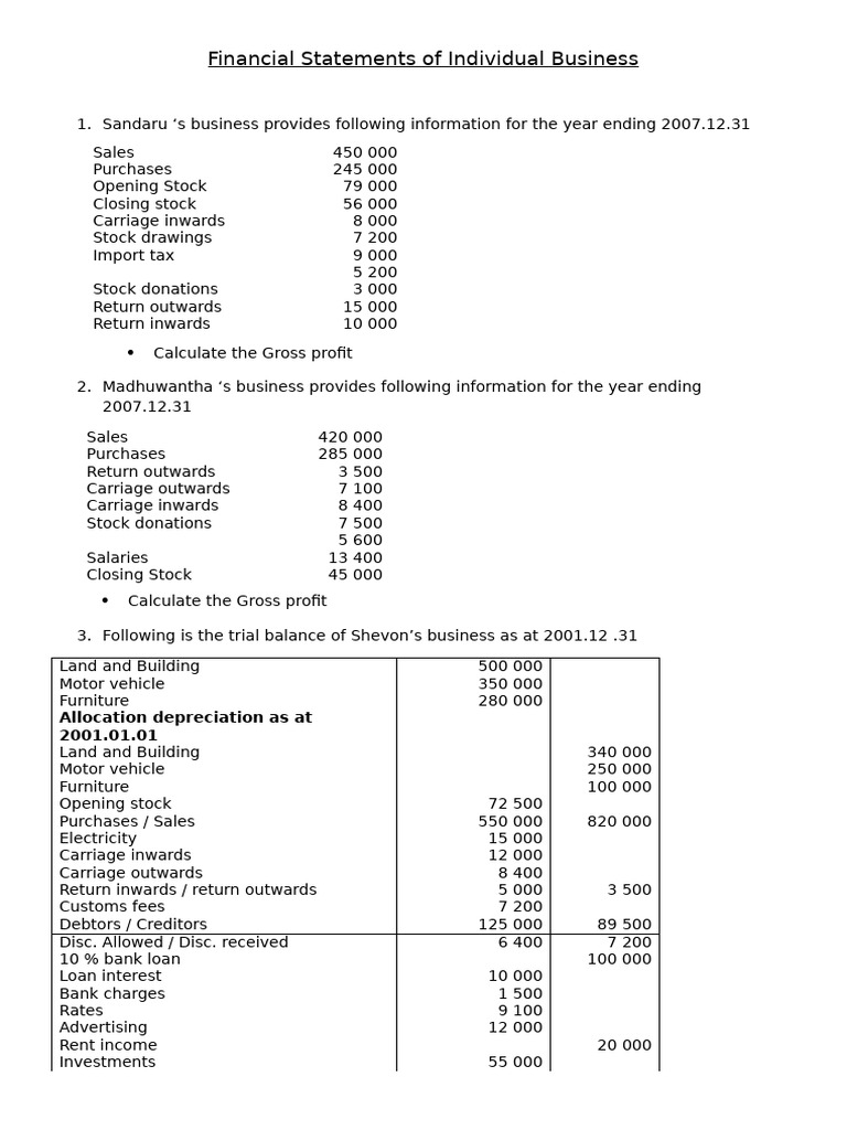 Financial Statements of Individual Business | PDF | Depreciation | Debits And Credits