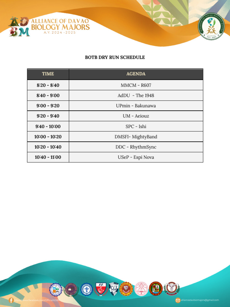 Botb Sound Check | PDF