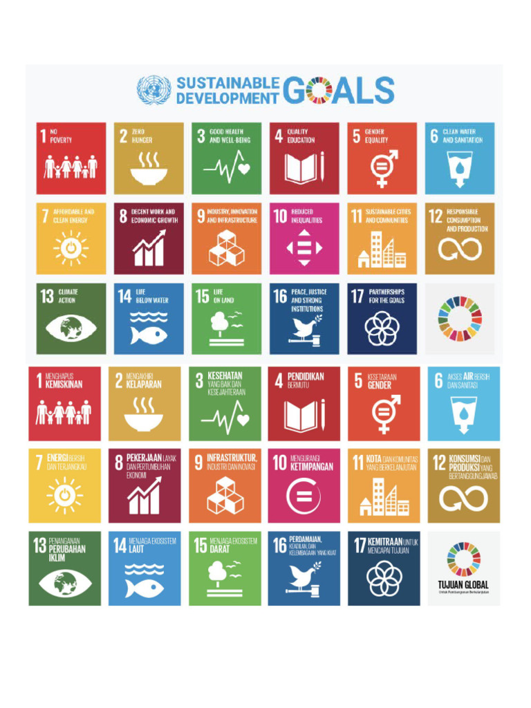 SDGs | PDF