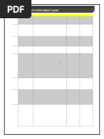 Apna College All Courses @codevaulthome | PDF