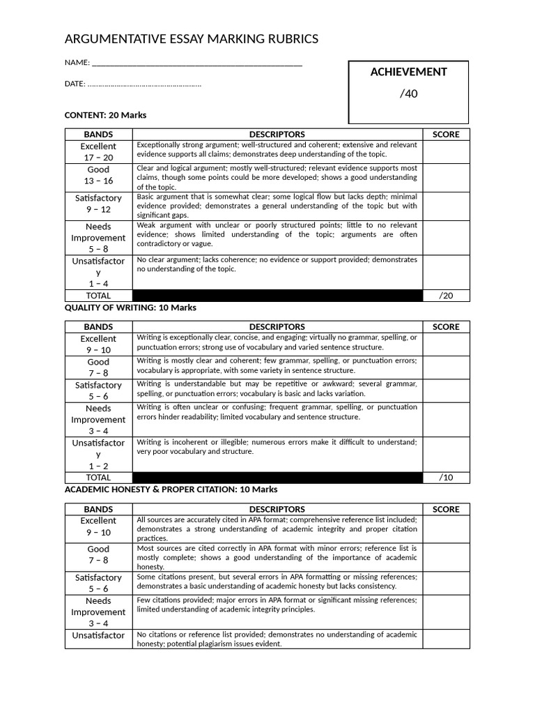 Argumentative Essay Marking Rubrics | PDF | Apa Style | Citation