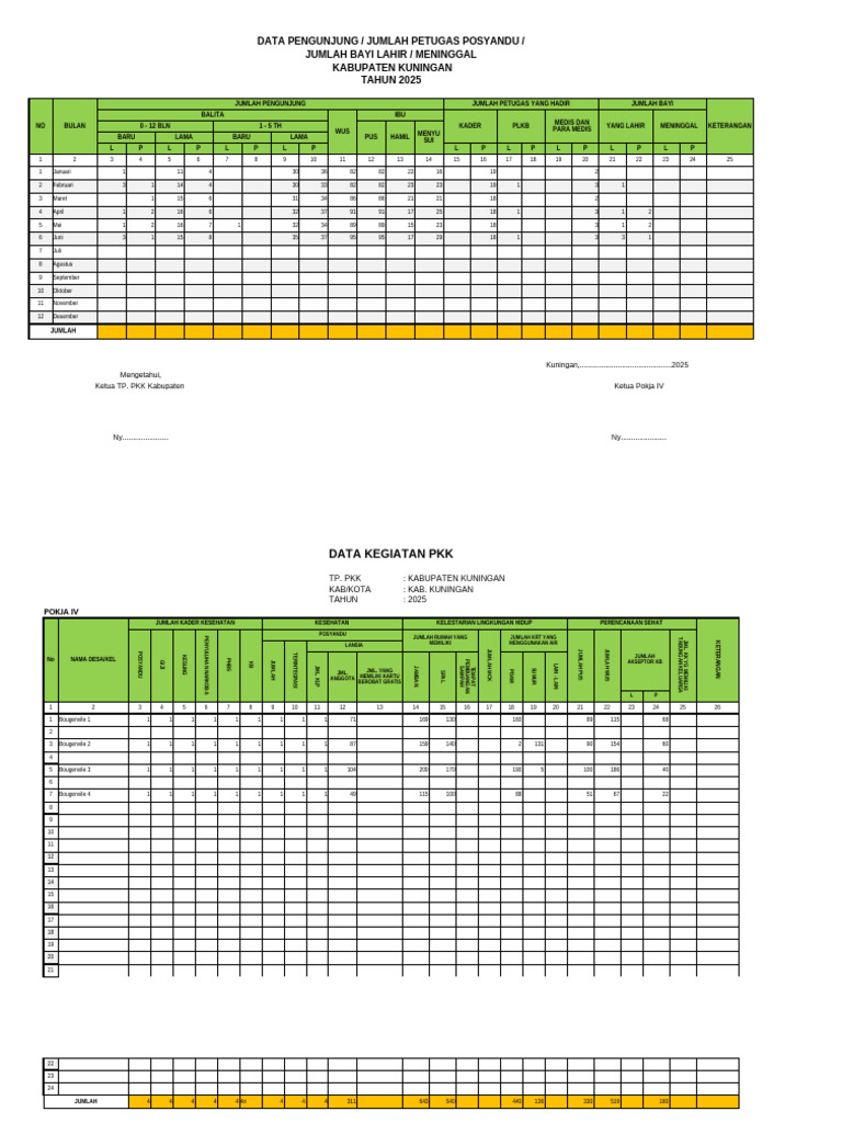 Blanko Pokja IV TH 2025 PKK Desa Ciporang | PDF
