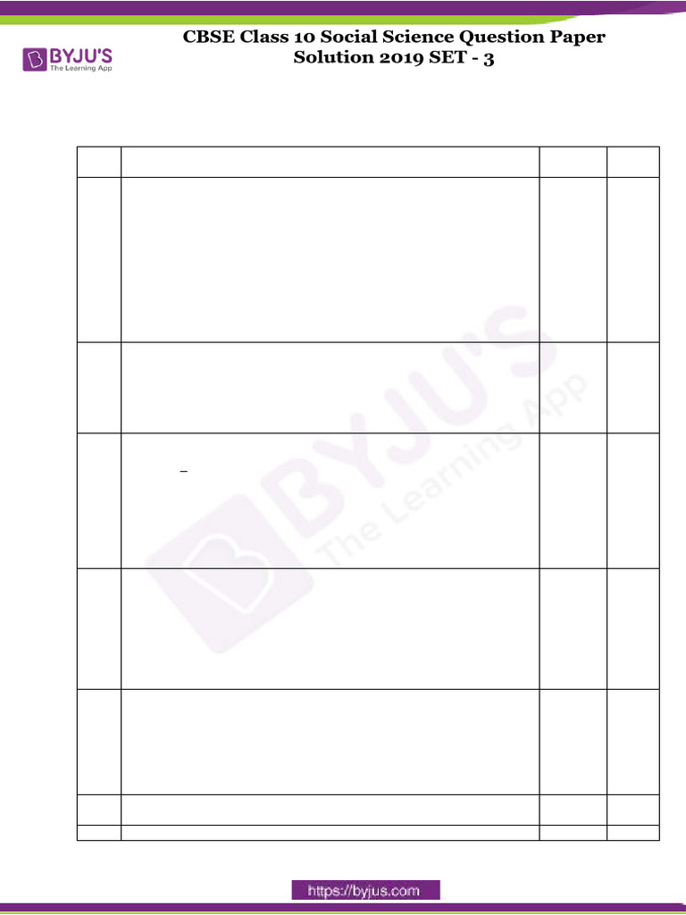 CBSE Class 10 Social Science Question Paper Solution 2019 SET 3 | PDF ...