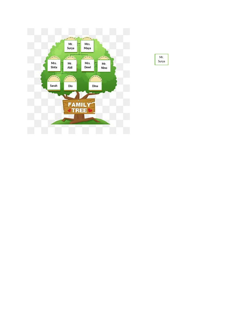 Fam Tree Word | PDF