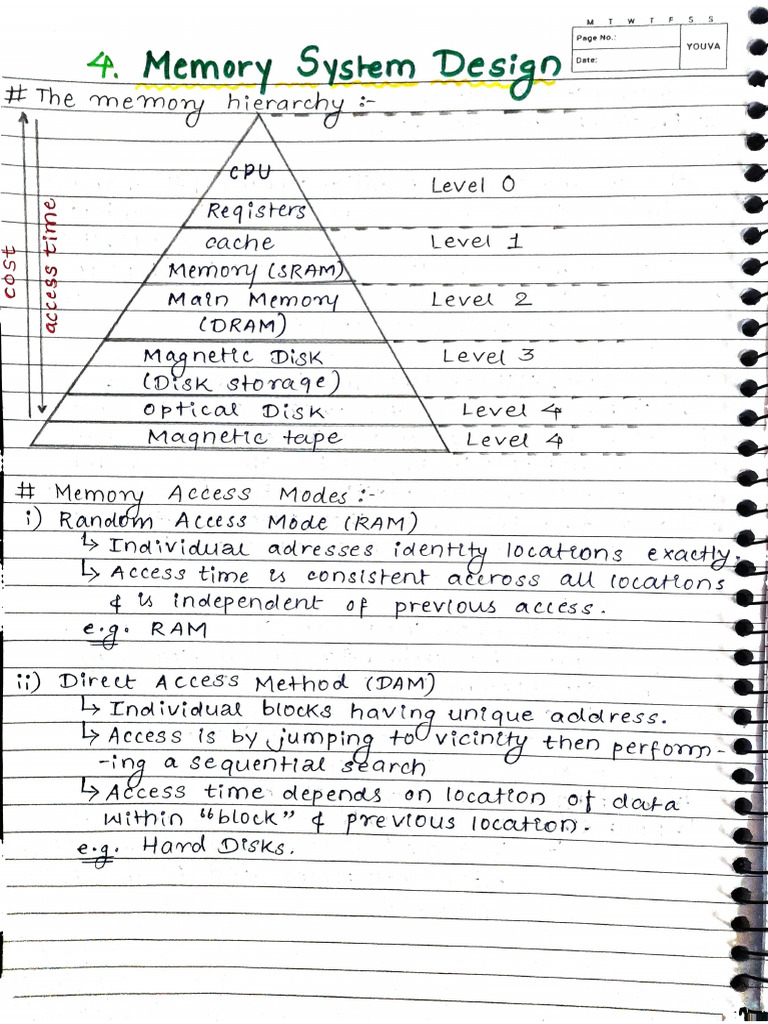 CA Unit 4 (Memory System Design) | PDF