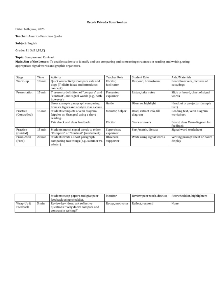Compare and Contrast PPP Lesson Plan | PDF